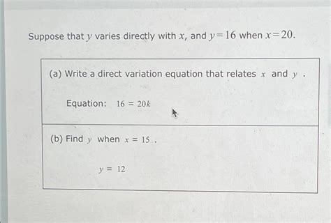 Solved Suppose That Y ﻿varies Directly With X ﻿and Y 16