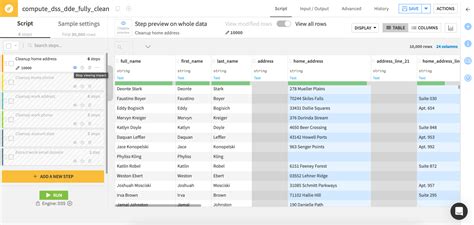 Unlocking Dataikus Hidden Gems For Data Preparation