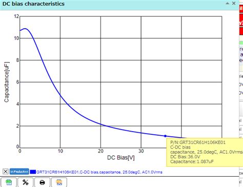 Webench® Tools Lm61460 Input Output Capacitor Selection Power Management Forum Power