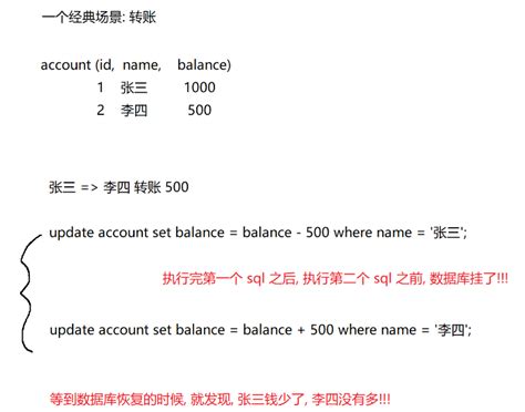 Mysql索引与事务处理详解：优化查询与并发控制 Csdn博客