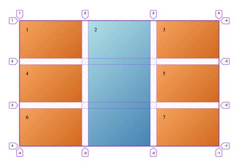 CSS In Real Life Debugging CSS Grid Part Auto Flow Order And Item Placement