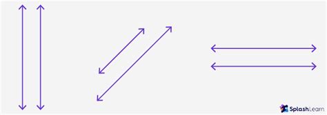 Line Geometry Definition