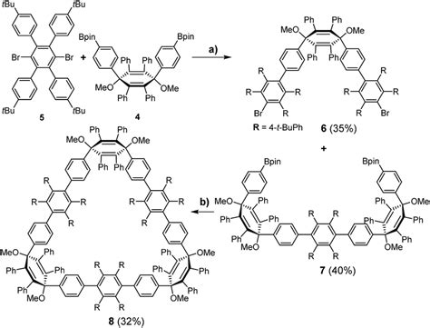 synthesis of triangular macrocycle 8 a pd pph3 4 cs2co3 100 °c 2