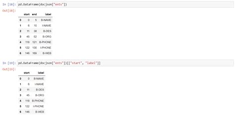 GitHub Ierolsen Business Card Reader App The Main Idea Of This Project Is That Extracting