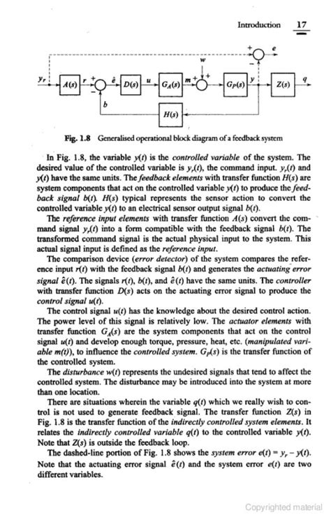 M Gopal Digital Control And State Variable Methods Copy Pdf