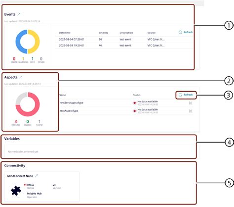 User Interface Asset Developer Documentation