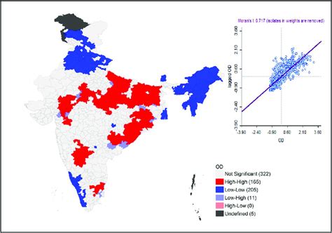 Univariate Local Moran I Showing High High Clusters Hotspots Of Open