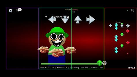 Slices Youtube