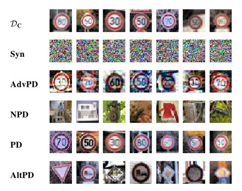 Mlaas Preventing Api Driven Model Theft With Variational Autoencoders