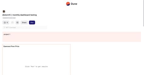 Monthly Dashboard Testing