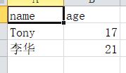 python如何将字典数据写入到csv文件中 python 字典写csv CSDN博客