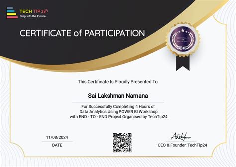 Sai Lakshman Namana On Linkedin Dataanalytics Powerbi