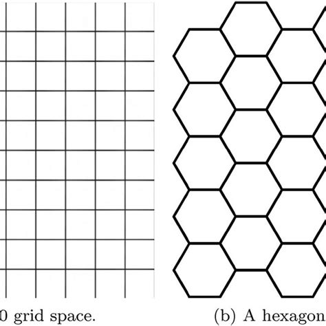 Examples Of Different Grid Space Components A A 10 10 Grid Space Download Scientific