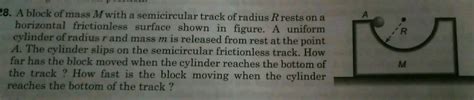 28 A Block Of Mass Mwith A Semicircular Track Of Radius R Rests On A Horizontal Frictionless