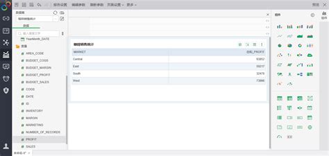 制作可视化报告