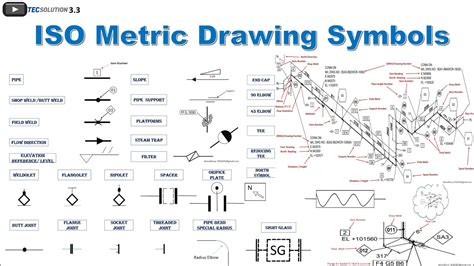 Information About Isometric Symbols Basic Piping Isometric Symbols Isometric Symbols With