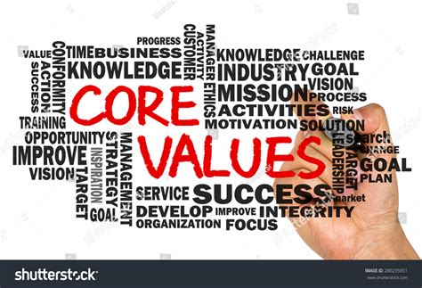 62 Core Value Concept Whiteboard Images Stock Photos Vectors Shutterstock