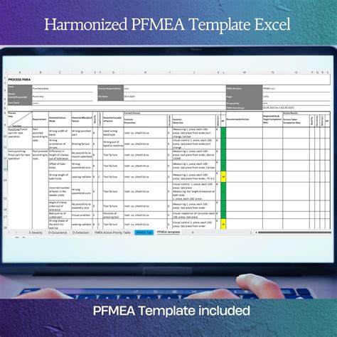 Harmonized Pfmea Template Excel Risk Assessment Tool For Engineers Quality Control
