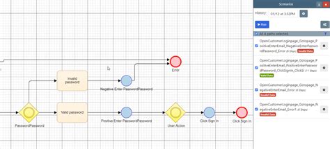 Using Data Variables For Naming Test Cases