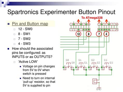 Ppt Introduction To Microcontrollers Arduino And Spartronics Experimenter Board Powerpoint