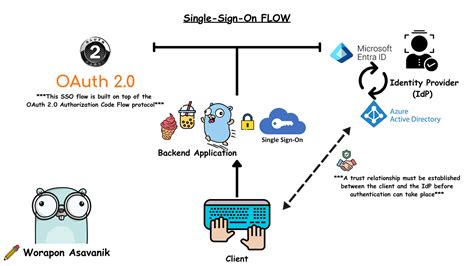 How To Deploy An Nginx Web Server As A Docker Container From Docker Hub