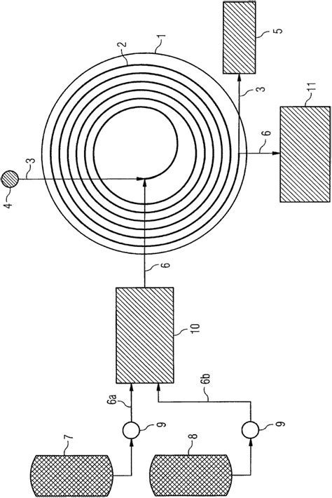Miniaturised Online Trace Analysis Eureka Patsnap