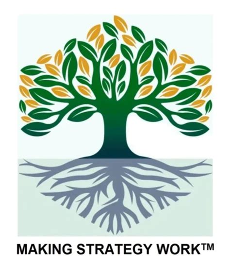Making Strategy Work Your Guide To Successful Strategy Formulation And Execution