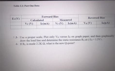 Solved 1 Select Diode Symbol − On The Dmm And Test The