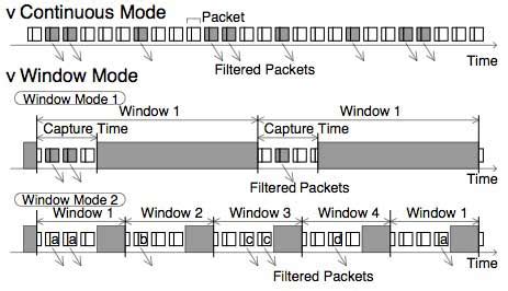 QOS Monitoring System Yokogawa Electric Corporation