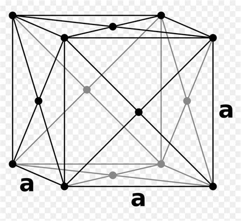 Face Centered Cubic Structure Hd Png Download Vhv