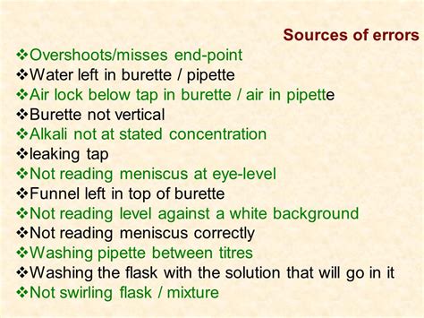 Simplychemistry Sources Of Errors In Titration