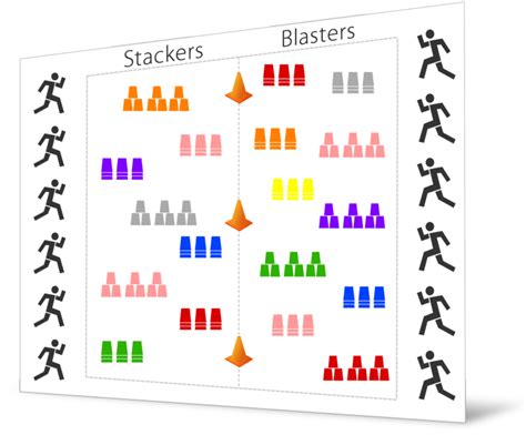 Stackers And Blasters Sport Stacking