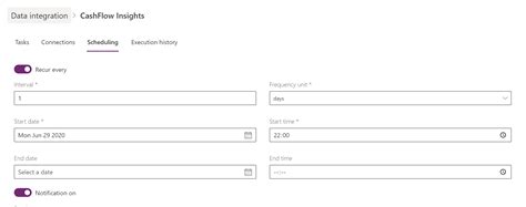 Dynamics 365 Finance Insights — Powerazure365