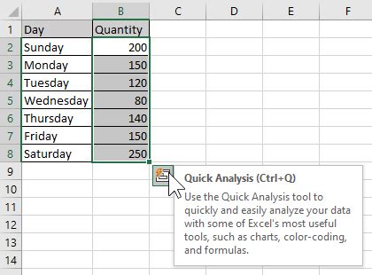 Microsoft Excel Quick Start