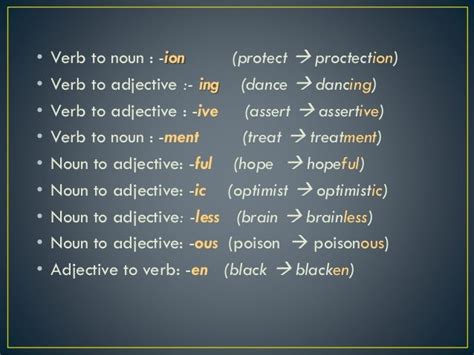 Derivation