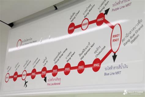 เปิดตารางการเดินรถไฟฟ้าชานเมืองสายสีแดง ทดลองให้บริการฟรี เริ่ม 2 ส ค