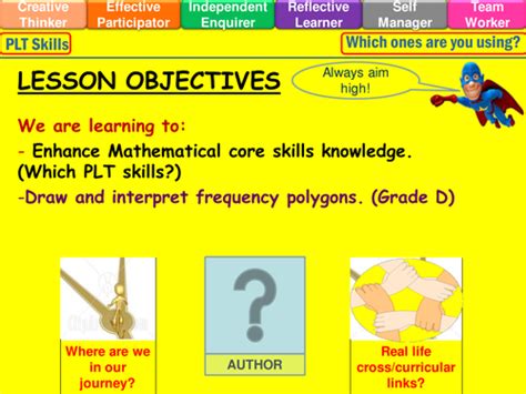 Frequency Polygons Full Set Of Resources To Deliver The Construction