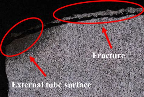 Microstructure Near The Fracture Download Scientific Diagram
