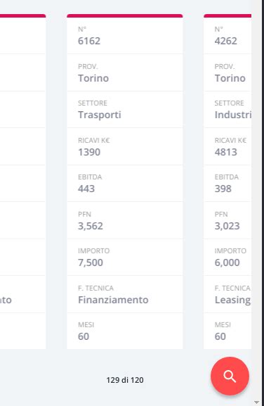 Index Number Of Slides In Ionicangular Stack Overflow
