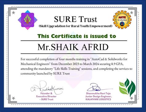 Shaik Afrid On Linkedin Am Happy To Share To Completed My Internship