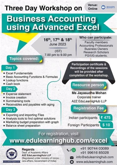 A2z Edulearninghub On Linkedin Three Day Workshop On Business