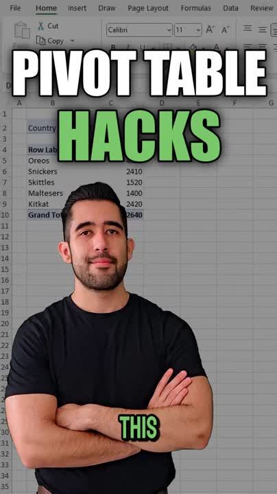 Jorge Montiel On Linkedin Excel Exceltips Exceltricks Msexcel