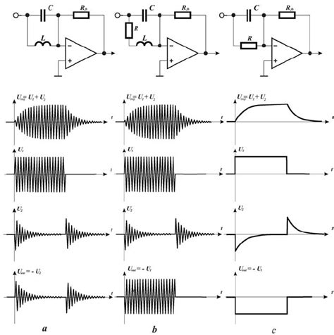 rejection filters of complex frequencies download scientific diagram