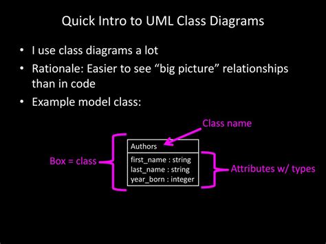 Databases And The Mvc Model Ppt Download