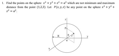 find the points on the sphere x2 y2 z2 a2 ﻿which are