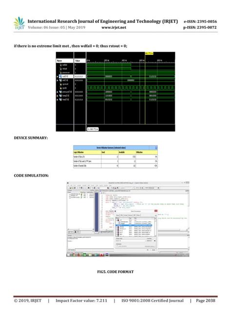 Irjet Design And Implementation Of High Speed Fpga Configuration Using