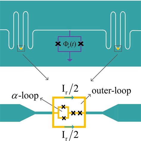 Holonomic Quantum Computation In The Ultrastrong Coupling Regime Of