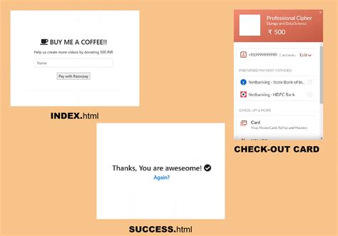 Github K2maanpaymentgatewaysdjango Paypal And Razorpay Payment