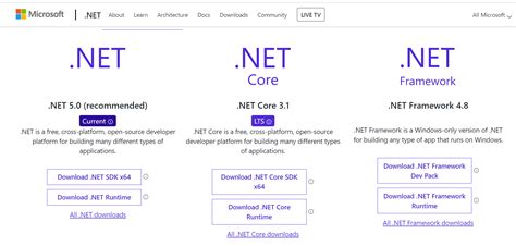 Aspnet Core 웹개발