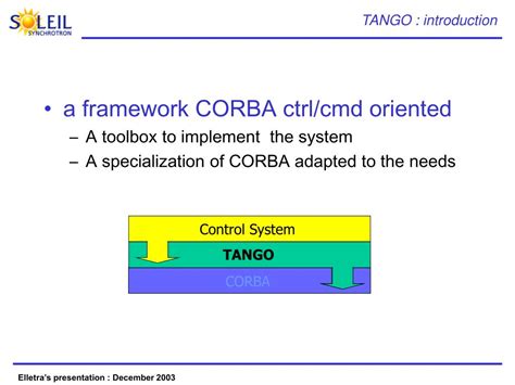 Ppt A Quick Presentation Of Tango Powerpoint Presentation Free